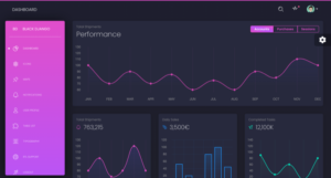 Django おすすめ 管理ダッシュボード テンプレート